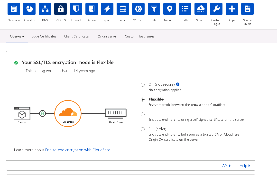 How do I add SSL to my CDN? - SmarterASP.net