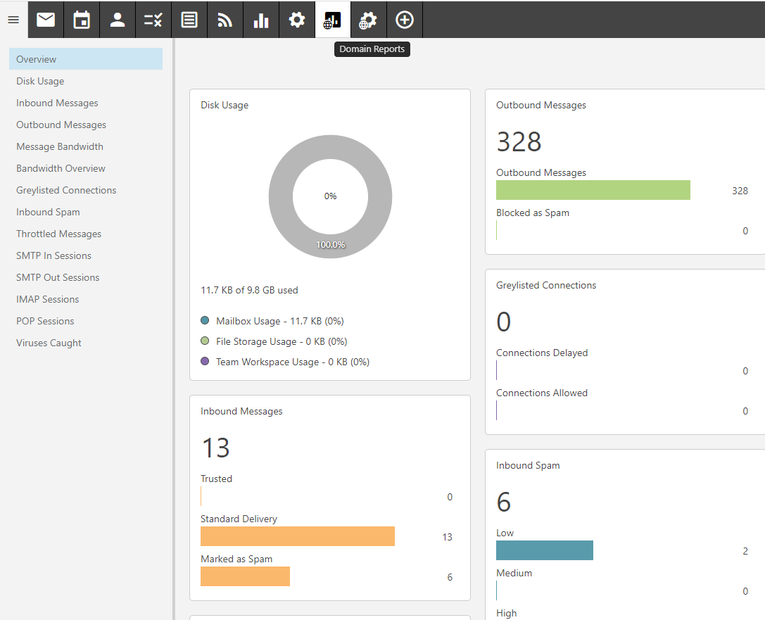 How to check message traffic from smartermail interface