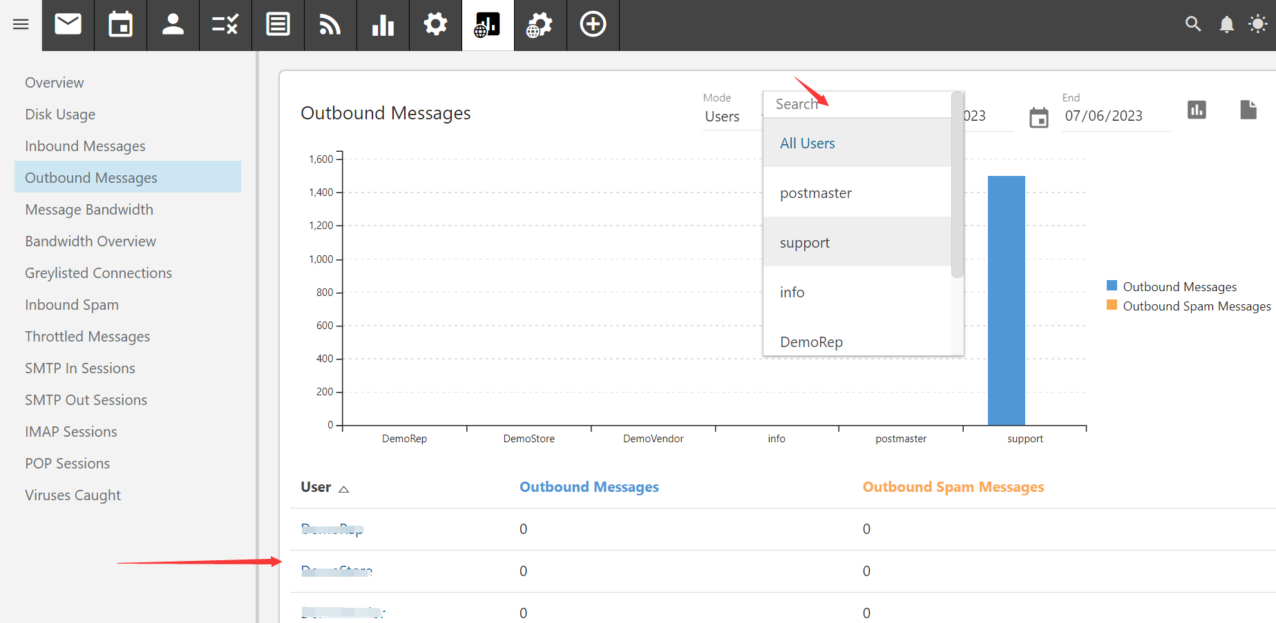 How to check message traffic from smartermail interface
