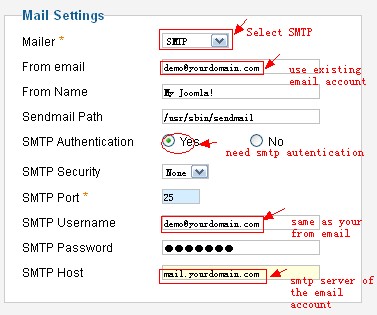 How to configure SMTP authentication in Joomla to send email.