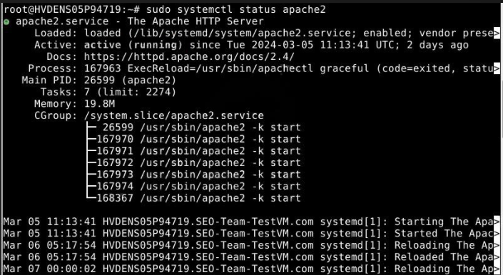 How To Configure The Apache Web Server On An Ubuntu Or Debian Vps